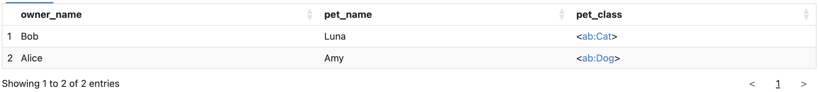 KG for practical software engeneering - KGM docs